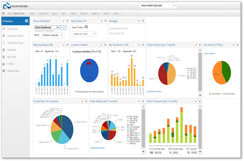 InstaKey Security Systems Announces Launch of Latest Version of ...