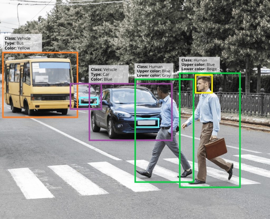Metadata: What Is Your Video Telling You?