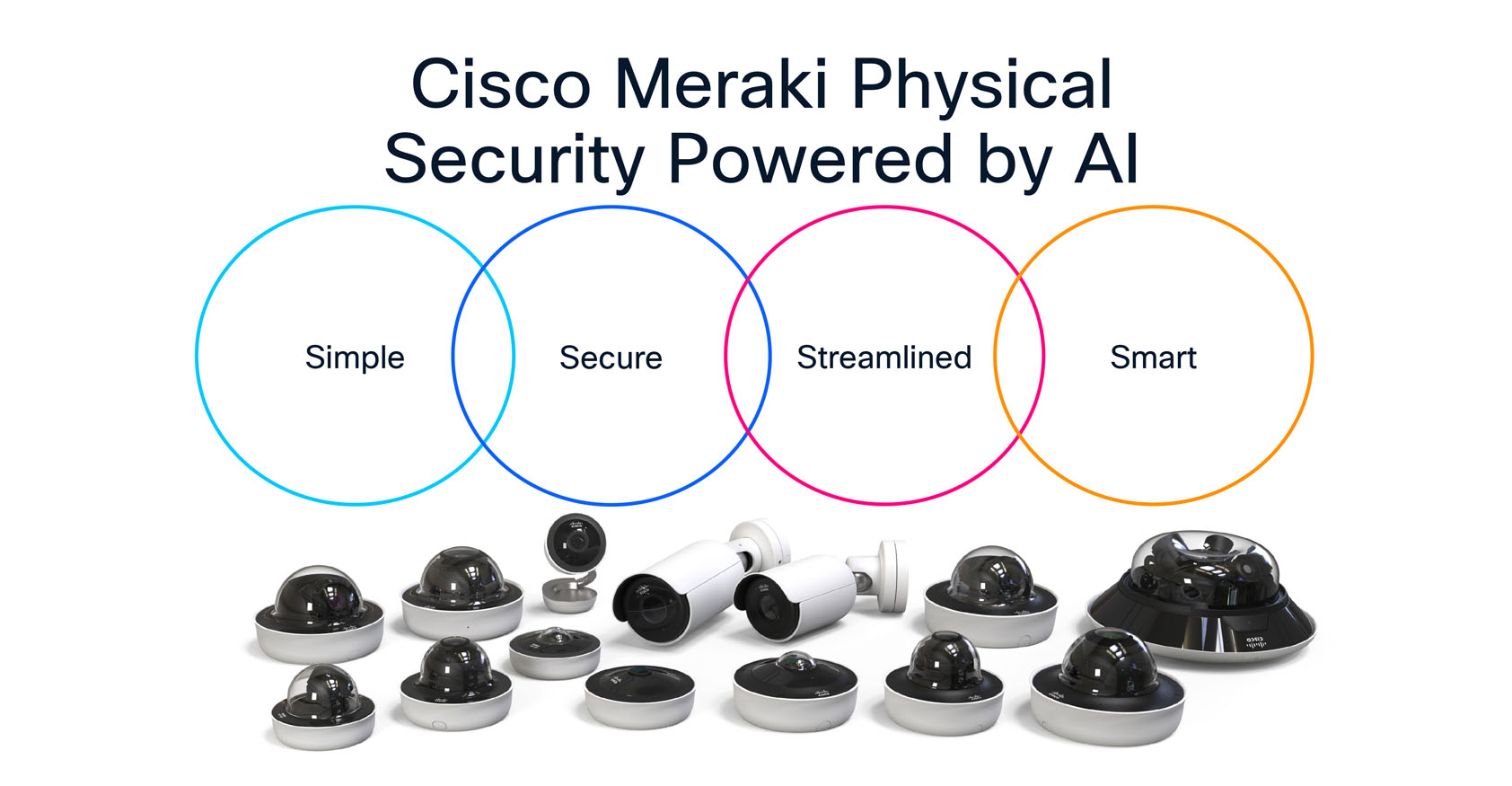 Physical Security Reimagined with Cloud-Based Video Surveillance