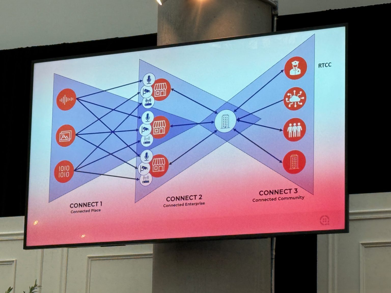 LPRC 2026 Kick-Off: Time-Tested, Future Ready