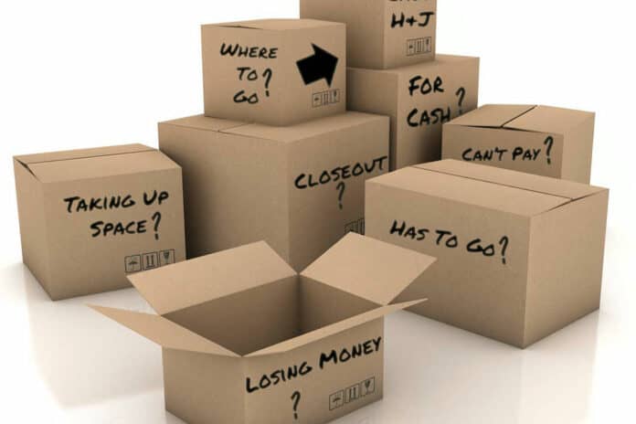 How Well Do You Know These Essential Inventory Control Techniques ...