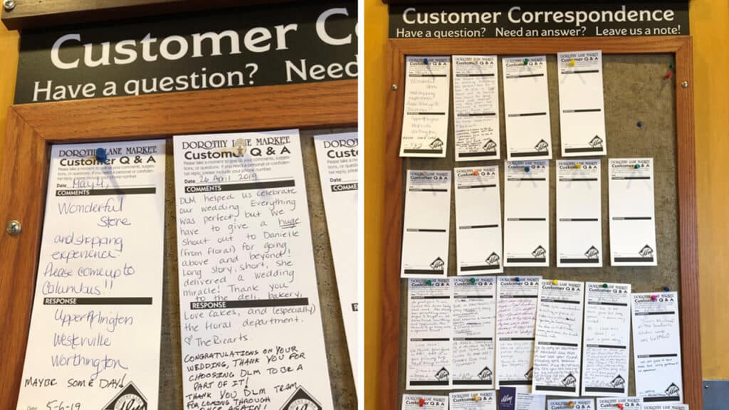 Visualizing The Supermarket of the Future