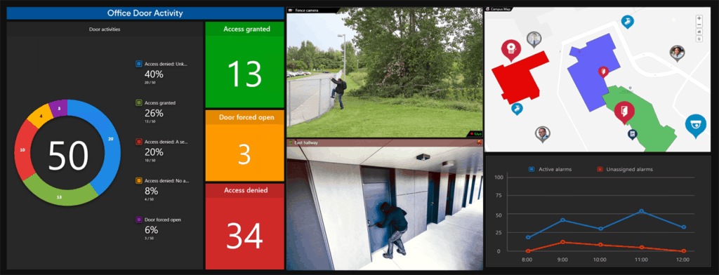 Genetec Recognized as One of the Fastest Growing Access Control ...
