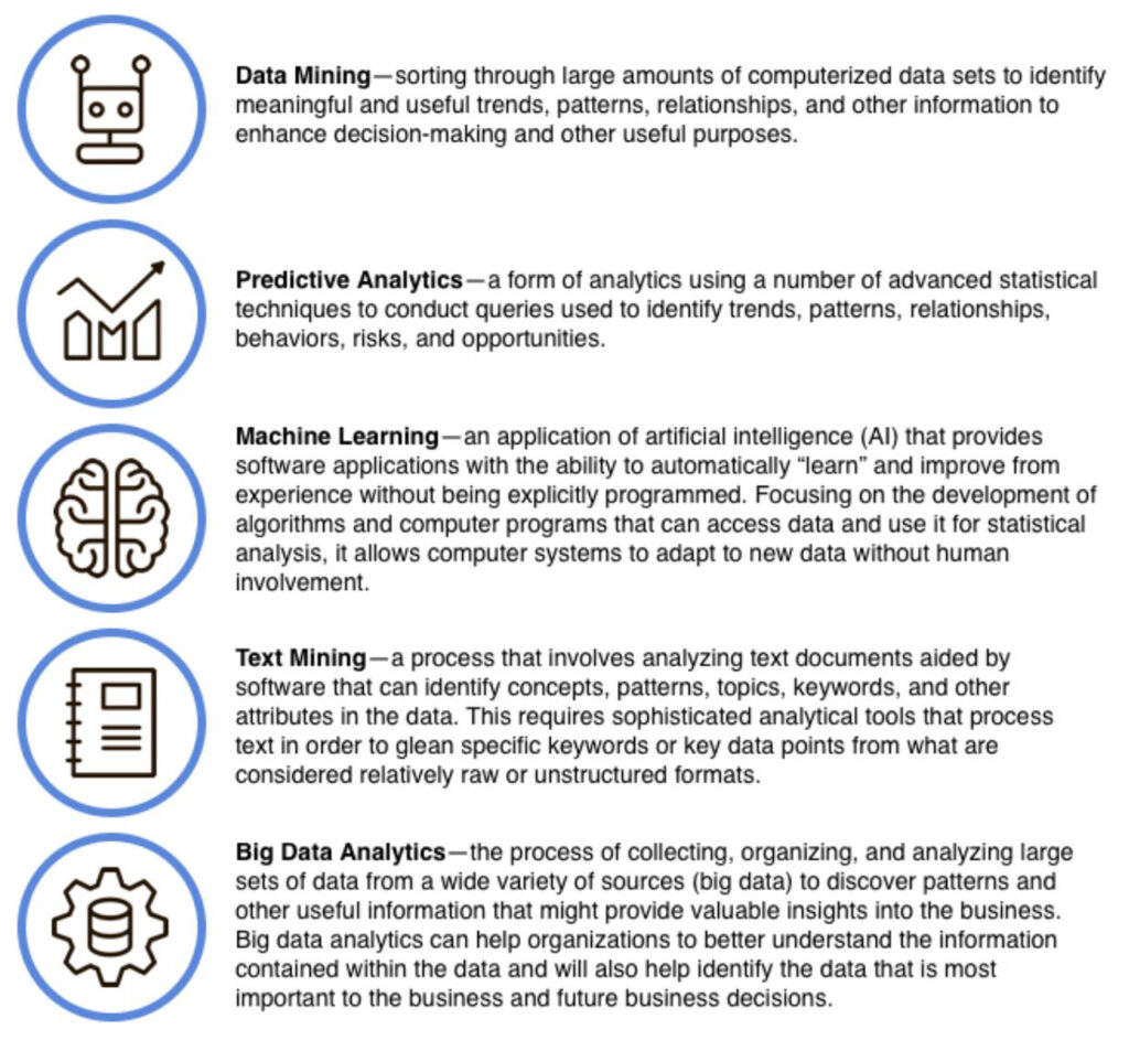 Analytics Has Never Been a Four-Letter Word in Loss Prevention